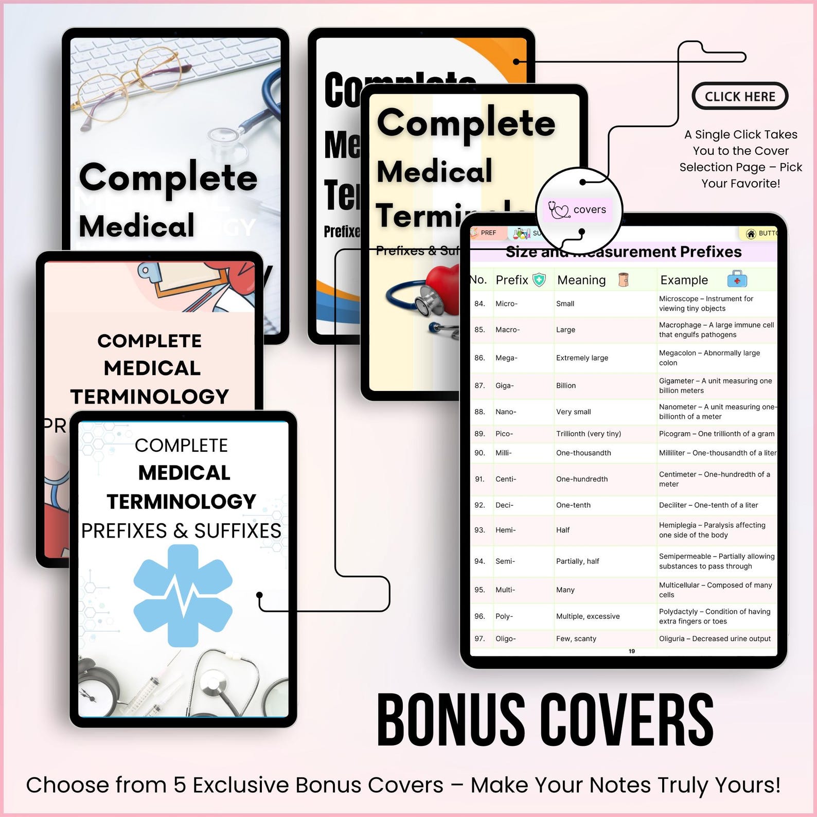 Complete Medical Terminology Prefixes & Suffixes, Basic Medical ...