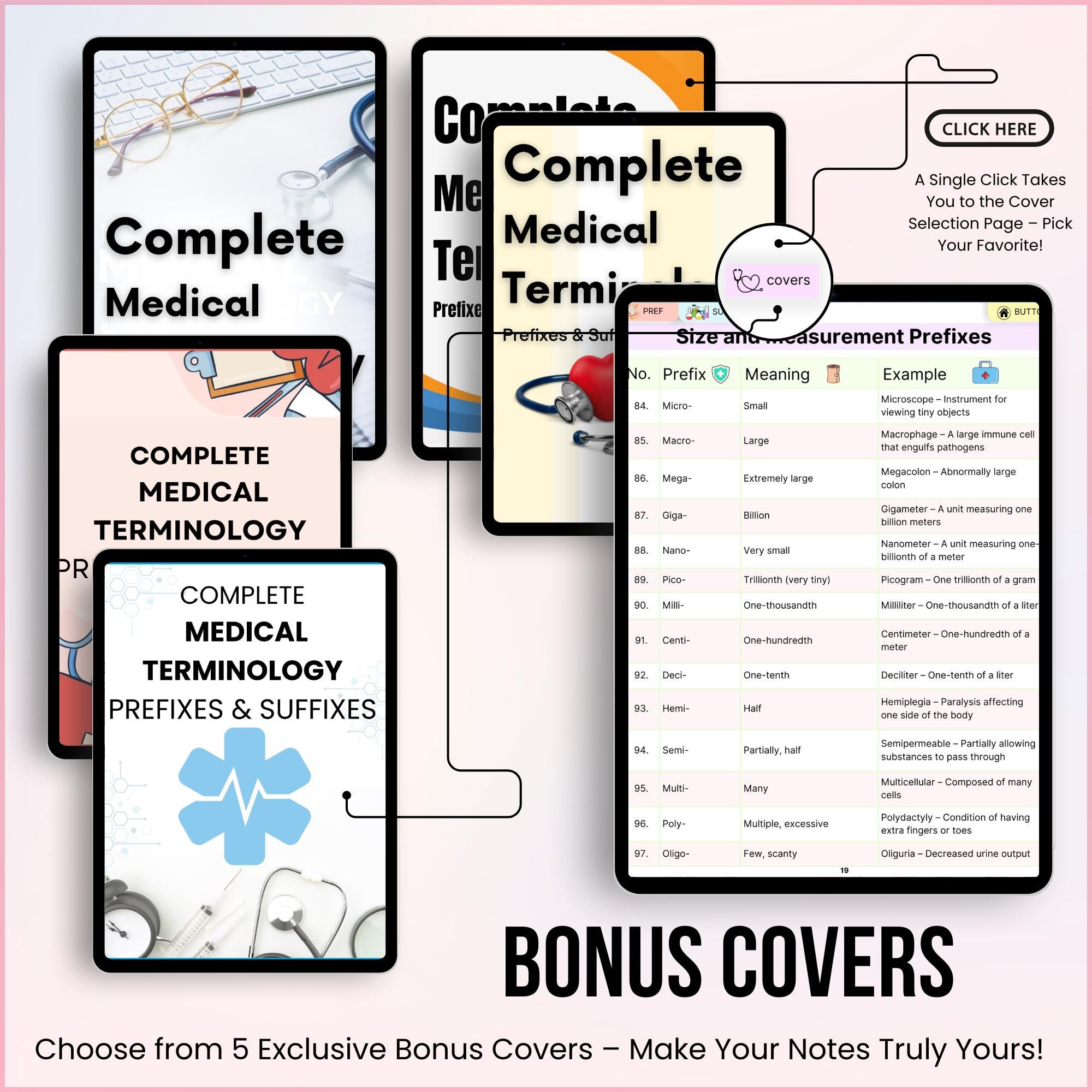 Complete Medical Terminology Prefixes & Suffixes, Basic Medical ...