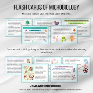 Microbiology Bundle Fully Hyperlinked | Medical School Notes ...