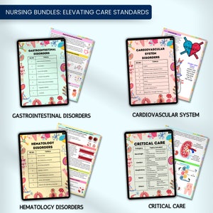 Nursing Mastery Bundle 326+pages | Nursing School Book | Printable / Shipped | Update 2025-2026 ...