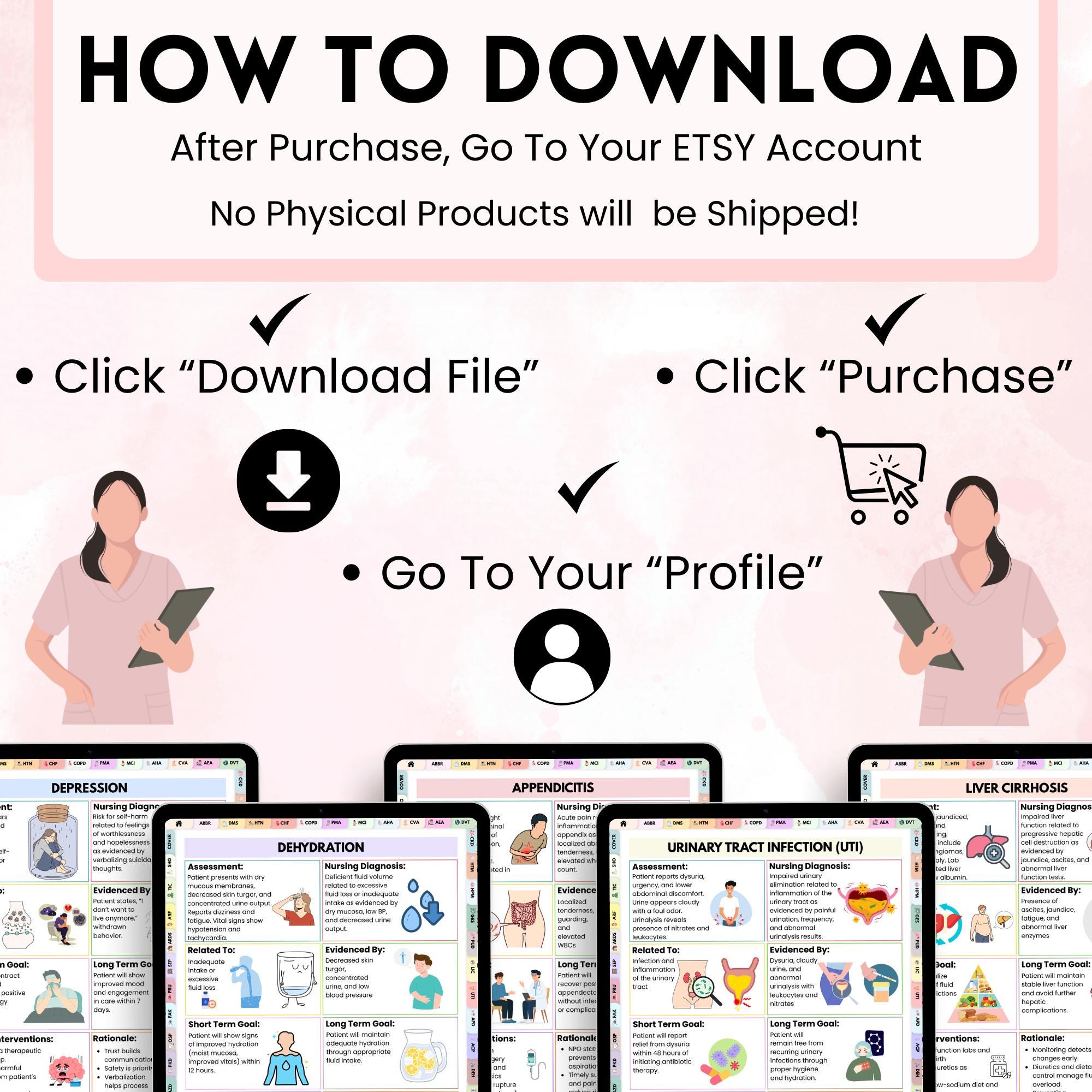 Nursing Care Plans Hyperlinked, 50+ Cares Plan, Bonus Quote, Nurse Life ...