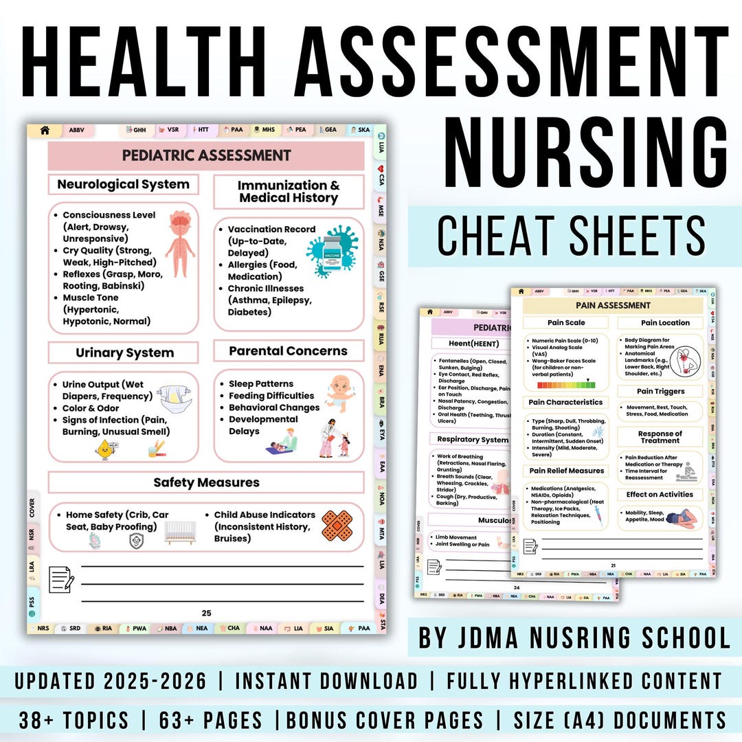 Health Assessment Nursing Bundle, 38+ Topics Fully Hyperlinked, Body ...