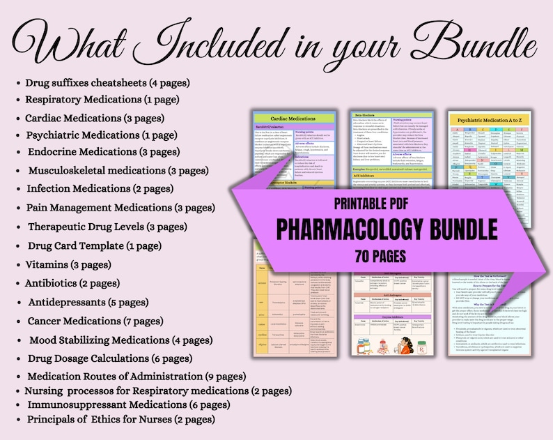 Pharmacology Bundle | Nursing School Notes | Pharmacology Notes ...