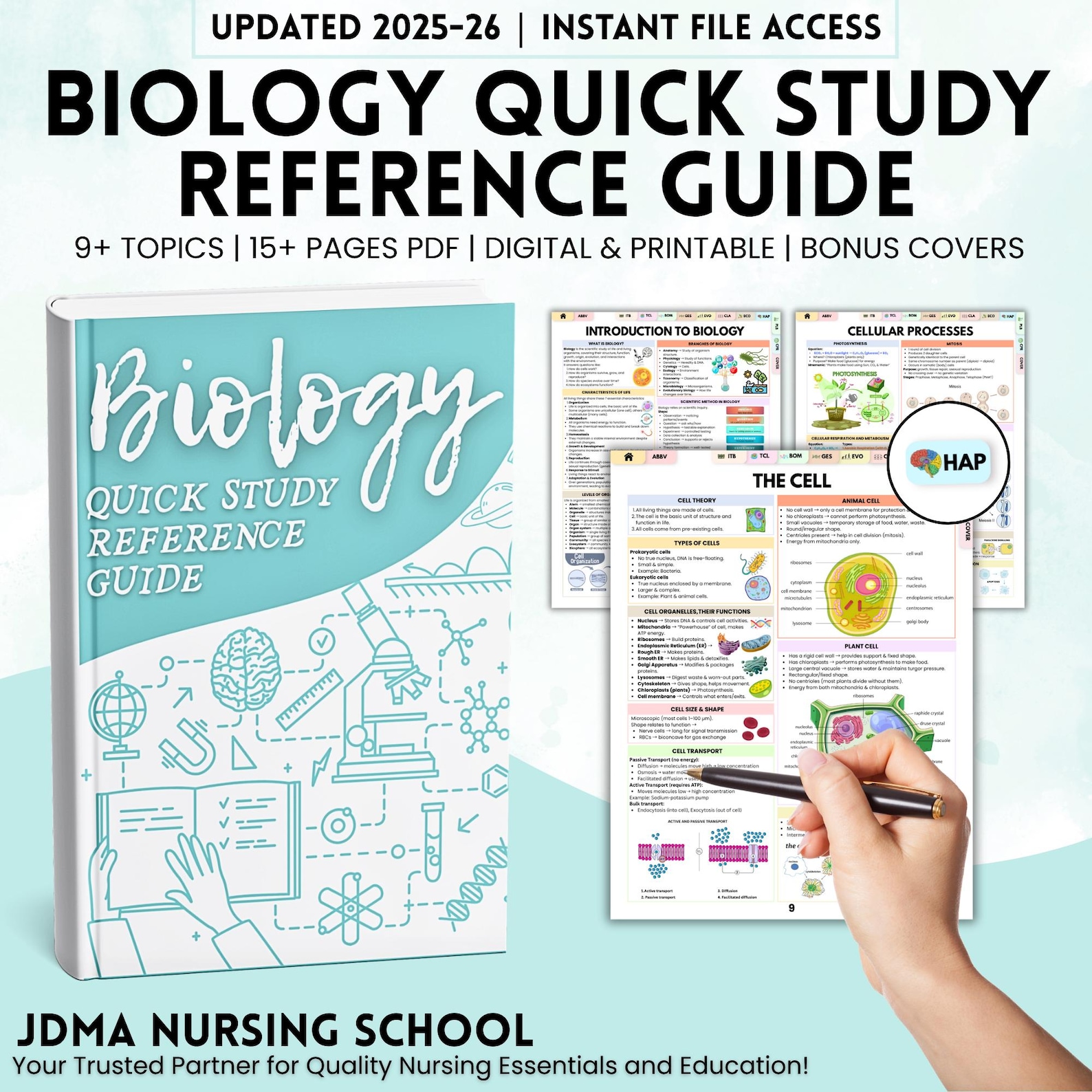 Biology Quick Study Reference Guide, Study Aid for Students, Science ...