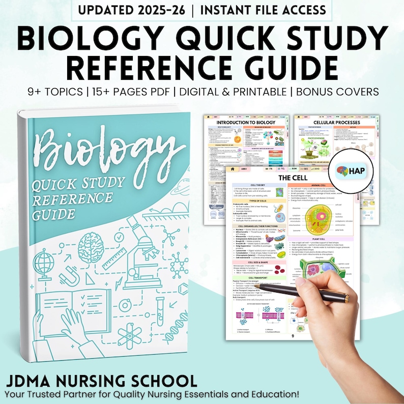 Biology Quick Study Reference Guide, Updated 2025-26, Study Aid for ...