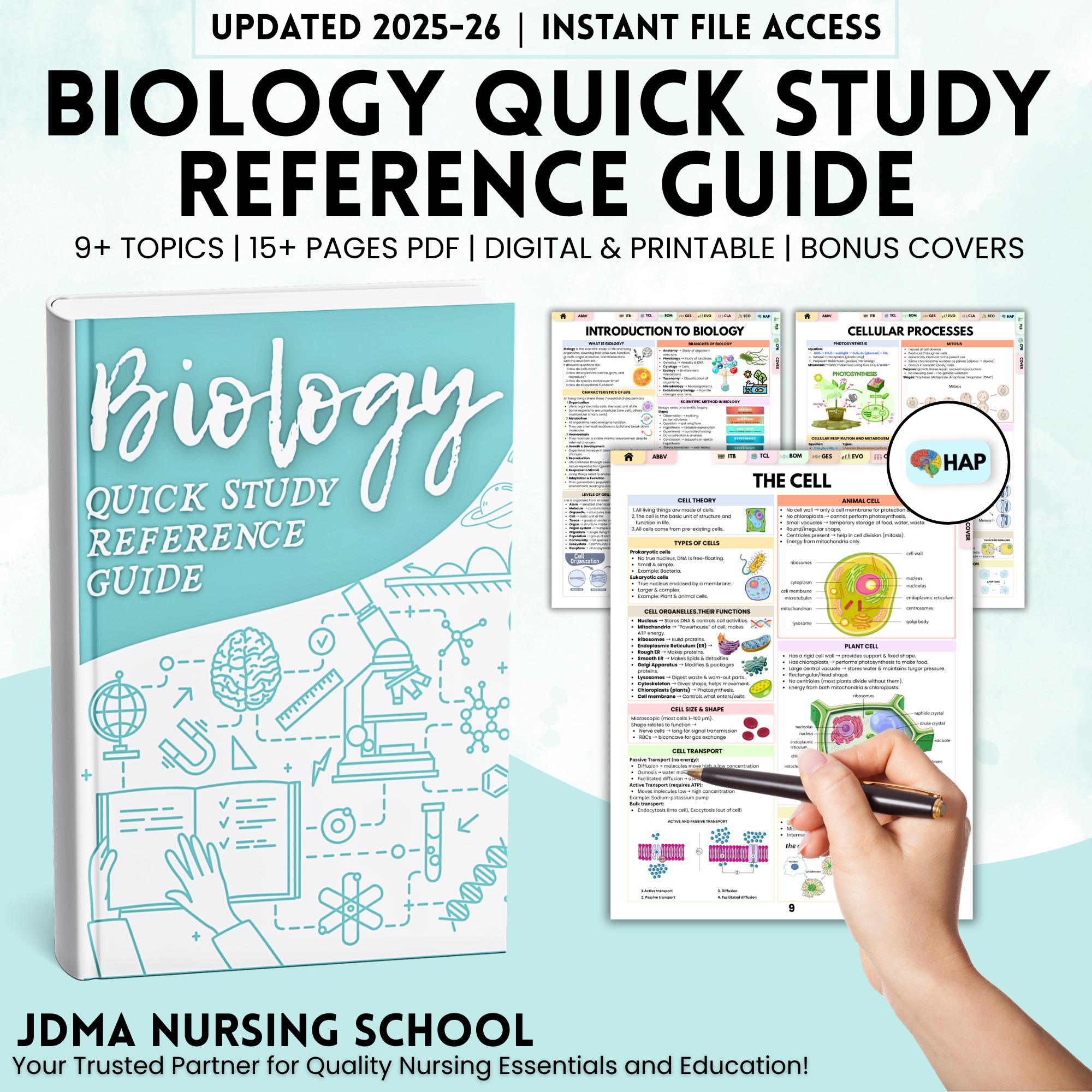 Biology Quick Study Reference Guide, Updated 2025-26, Study Aid for ...