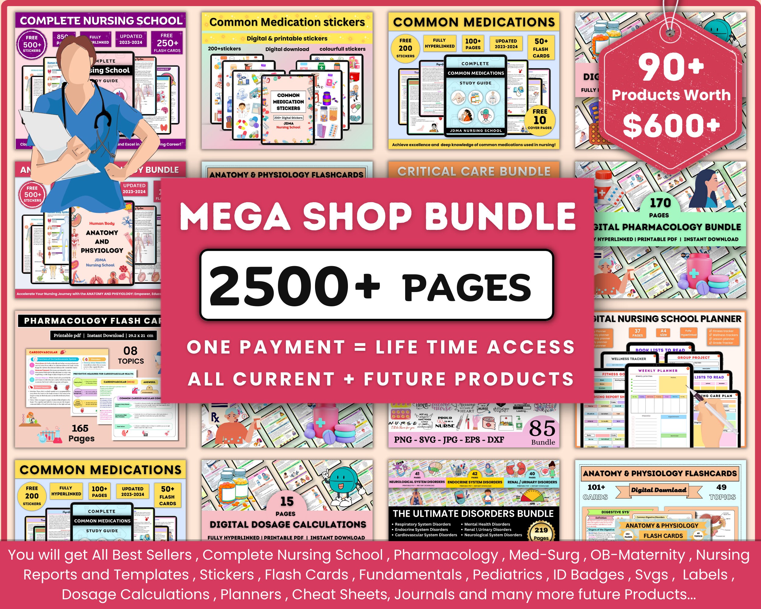 Comprehensive Nursing School Bundle With Hyperlinked | Study Guide ...