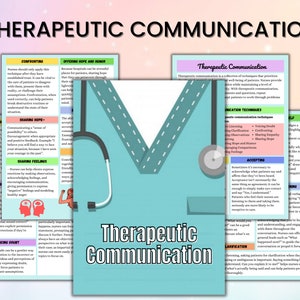 Mental Health Disorder Bundle | Nursing Study Guide | Digital Download ...