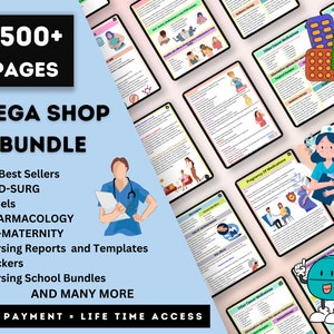 Urinary Disorder Renal System Study Guide Nursing Notes - Etsy