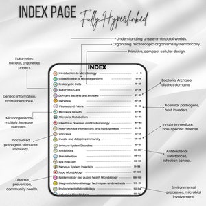 Microbiology Bundle Fully Hyperlinked | Medical School Notes ...