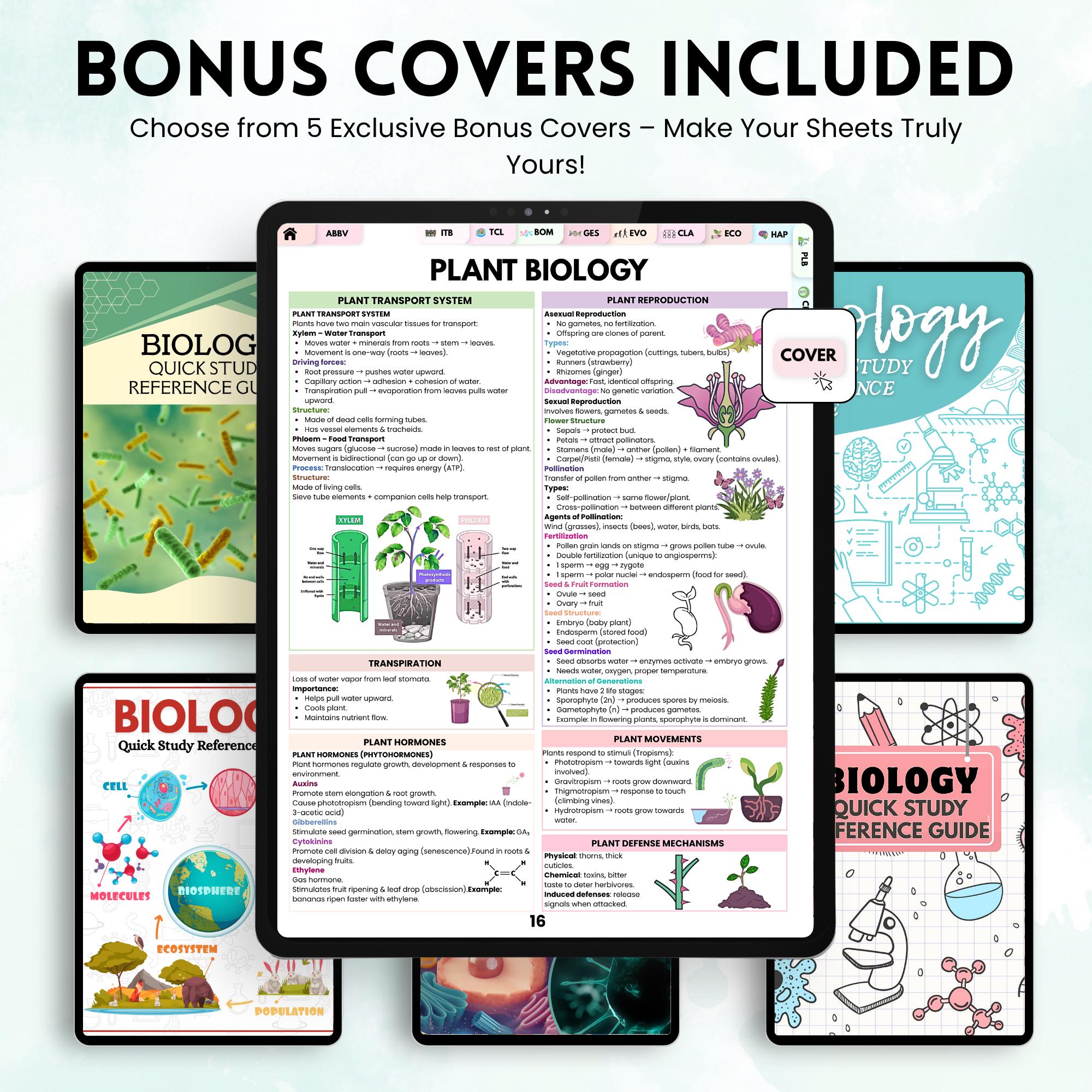 Biology Quick Study Reference Guide, Study Aid for Students, Science ...
