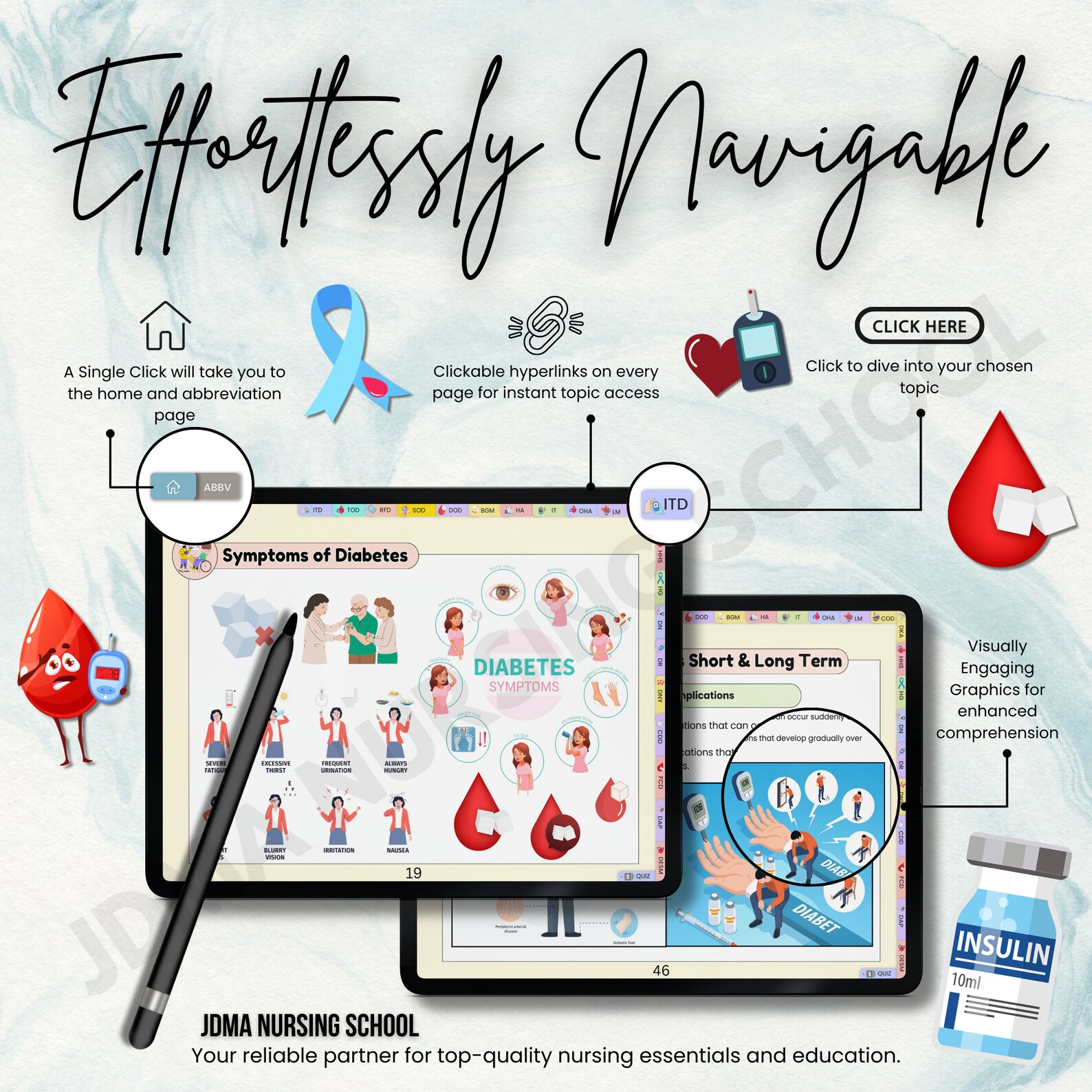 Diabete Flashcard Bundle With Quiz | UPDATED 2025-26 | Nursing Study ...