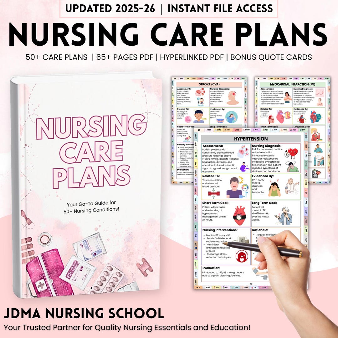 Nursing Care Plans Hyperlinked, 50+ Cares Plan, Bonus Quote, Nurse Life ...