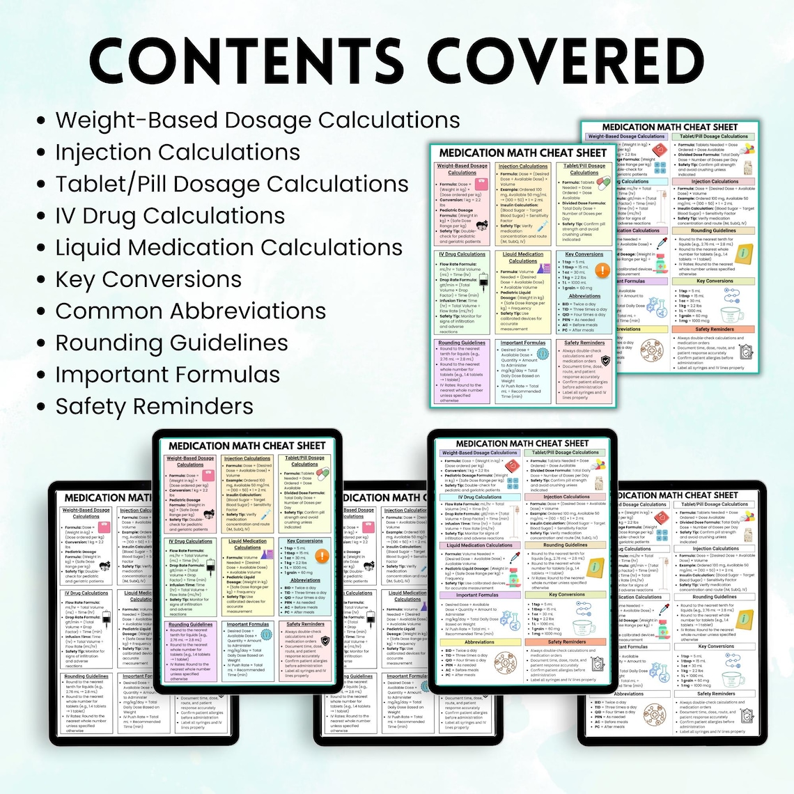 Medication Math Cheat Sheet, Bonus Medication Log, Weight Based Dosage ...