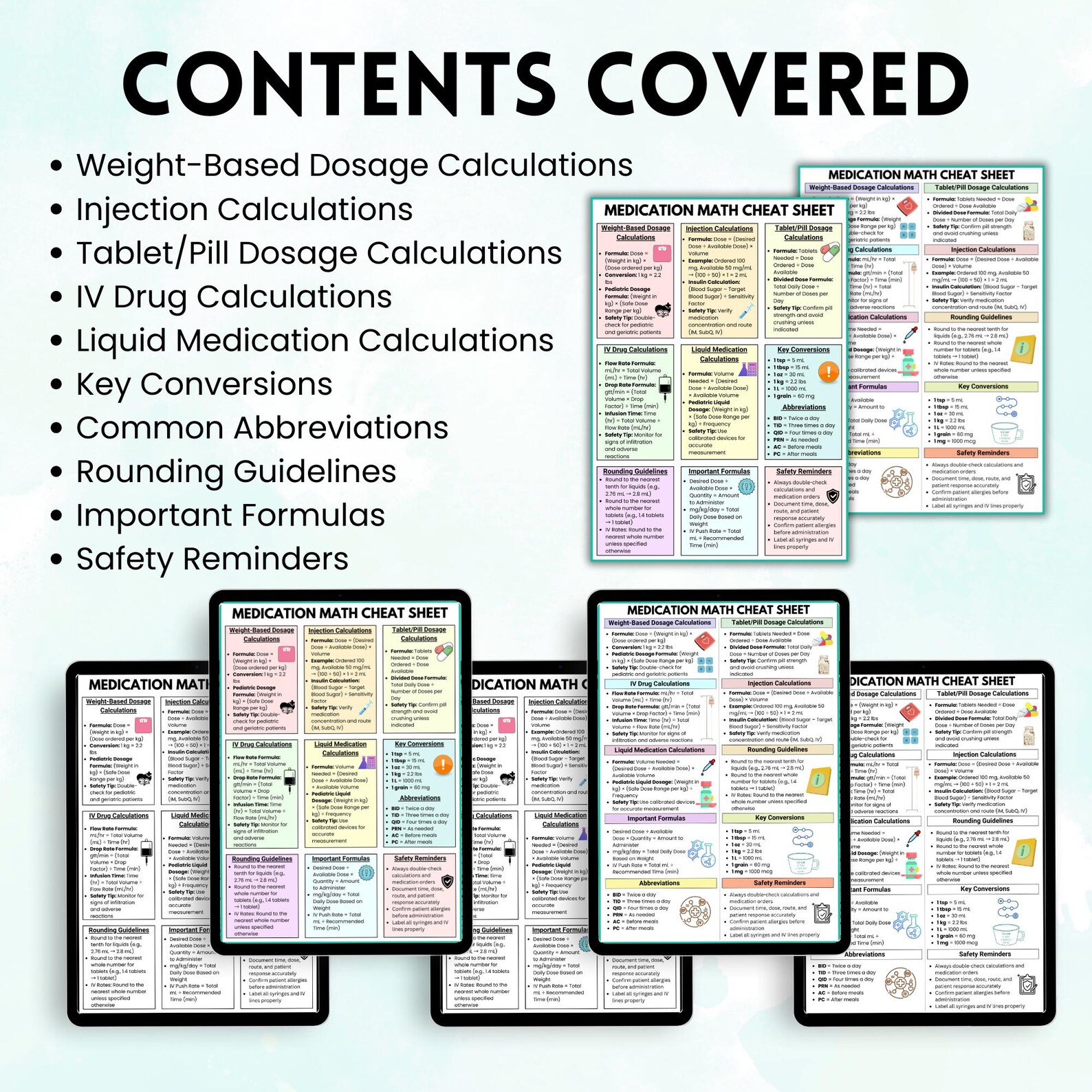 Medication Math Cheat Sheet, Bonus Medication Log, Weight Based Dosage ...