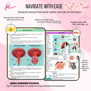 Cancer Study Bundle Hyperlinked With Quizzes, Flashcards or Stickers ...