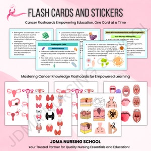 Cancer Study Bundle Hyperlinked With Quizzes, Flashcards or Stickers ...