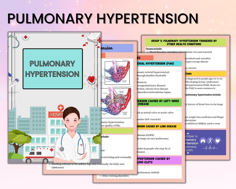 Respiratory System Bundle Med Surg Nursing Study Instant - Etsy