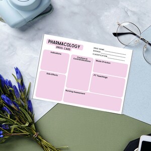 Pharmacology Drug Card Template | Nursing Pharmacology | Printable Drug ...