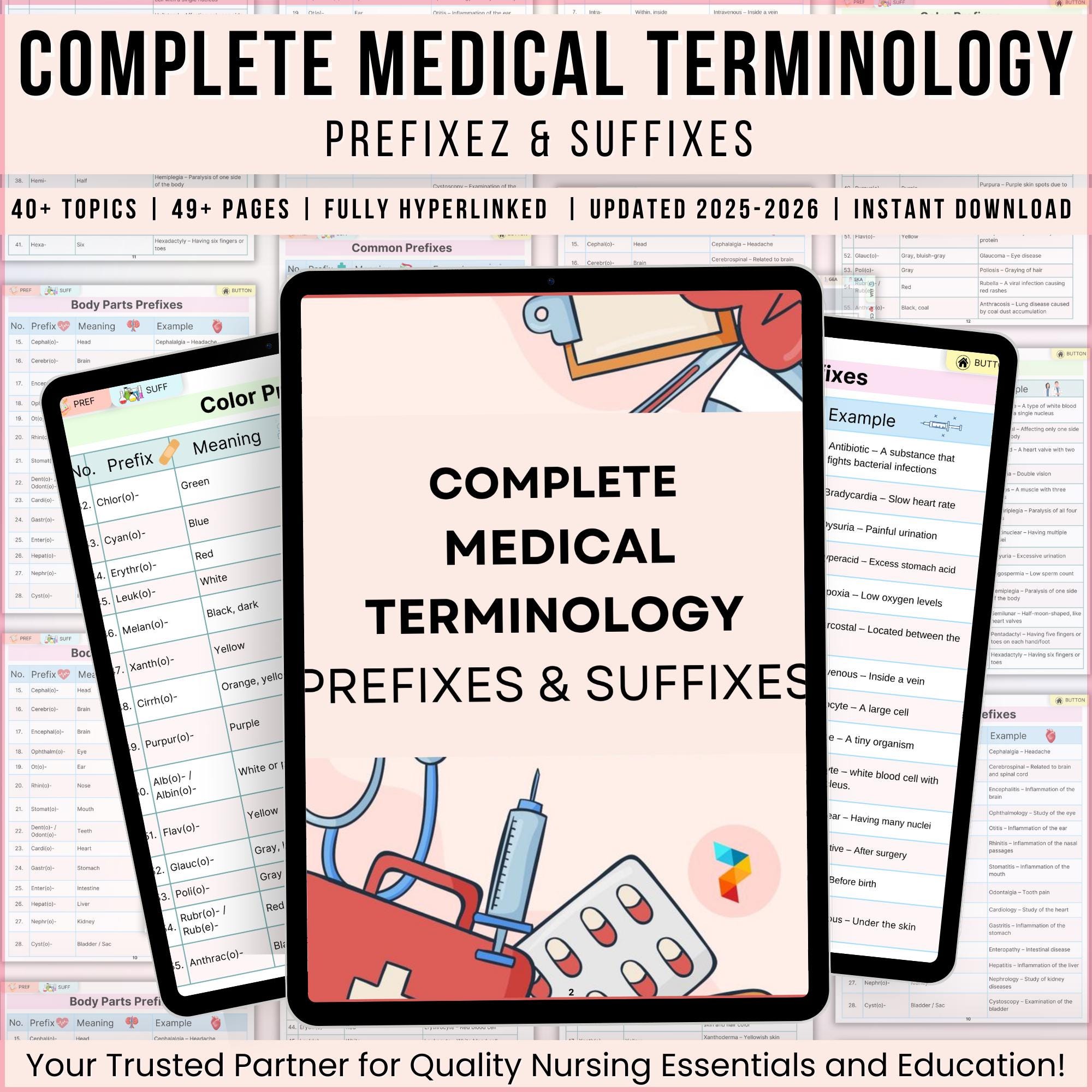Complete Medical Terminology Prefixes & Suffixes, Basic Medical ...