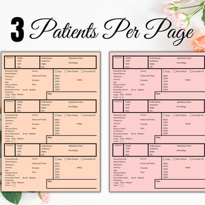 Telemetry Nurse Report Sheet | Printable Sheets | 10 Colours | Digital ...