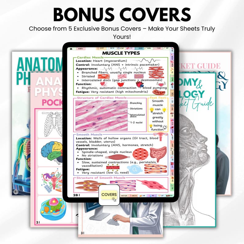 Anatomy and Physiology Pocket Guide, Medical Study Guide, Nursing ...