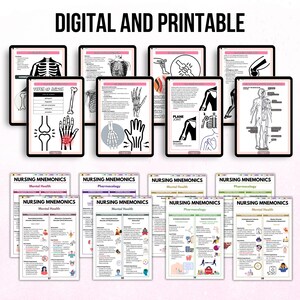 Nursing Mnemonics Cheat Sheet 65+ Pages, Hyperlinked Contents, Nursing ...