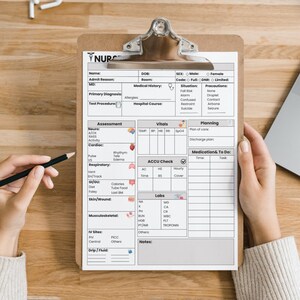 ICU Nurse Report Sheet | ICU Nurse Handoff Sheet | Editable & Printable ...