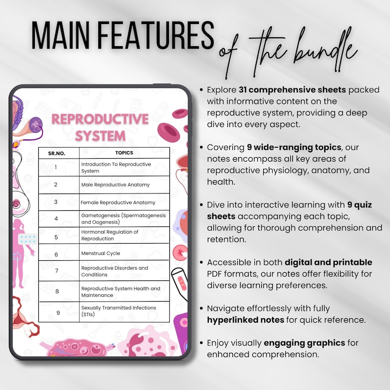 Reproductive System Notes Fully Hyperlinked 30+ Sheets | Study Guide ...