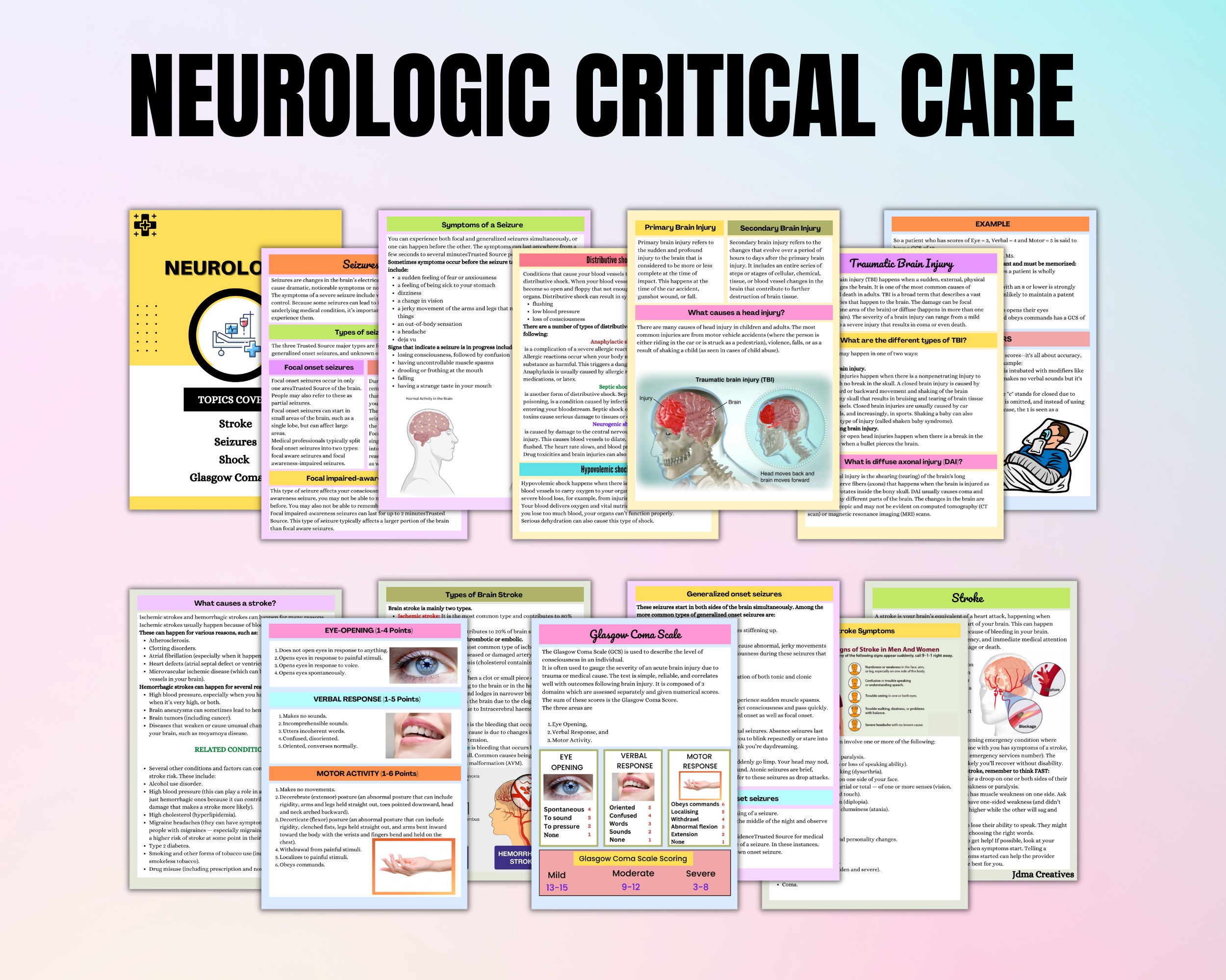 Critical Care Bundle 47 Pages | Study Guide Note | Critical Care Nurse ...