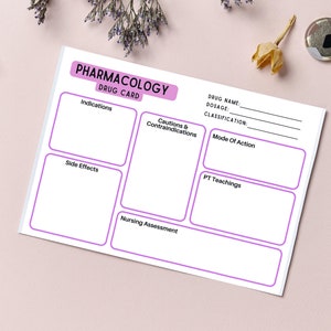 Pharmacology Drug Card Template | Nursing Pharmacology | Printable Drug ...