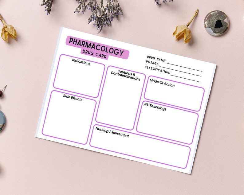 Pharmacology Drug Card Template Nursing Pharmacology - Etsy