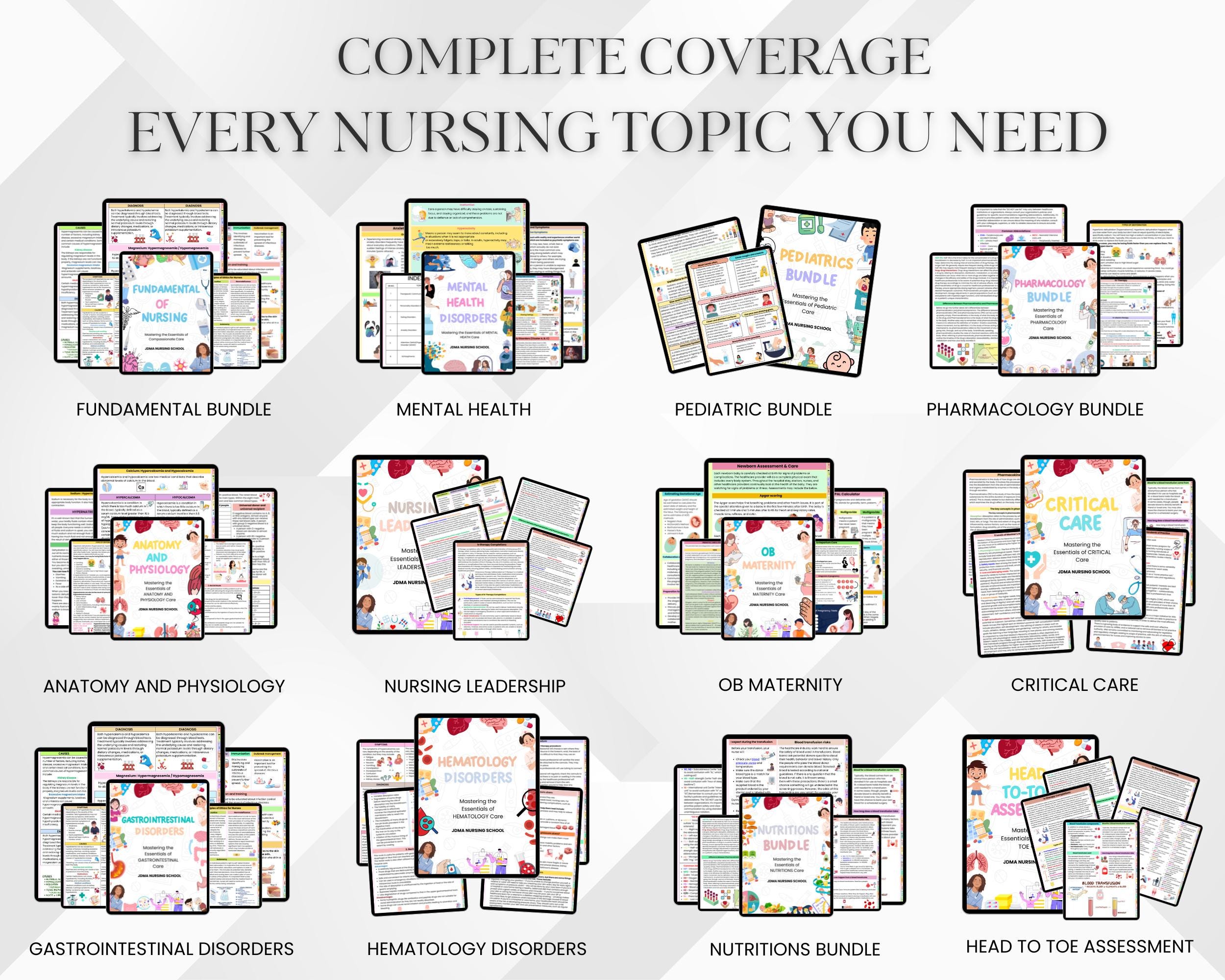 ATI Comprehensive Bundle Hyperlinked | Ultimate Study Guide | ATI Exam ...