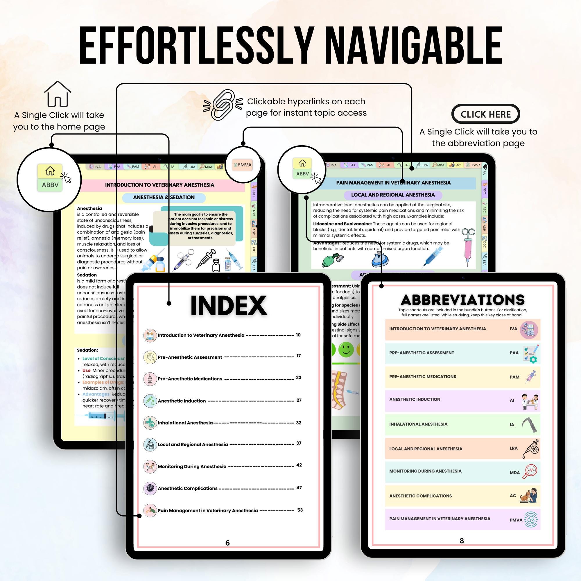 21+ Anesthesia and Sedation Notes Hyperlinked, Vet Med Study Guide ...