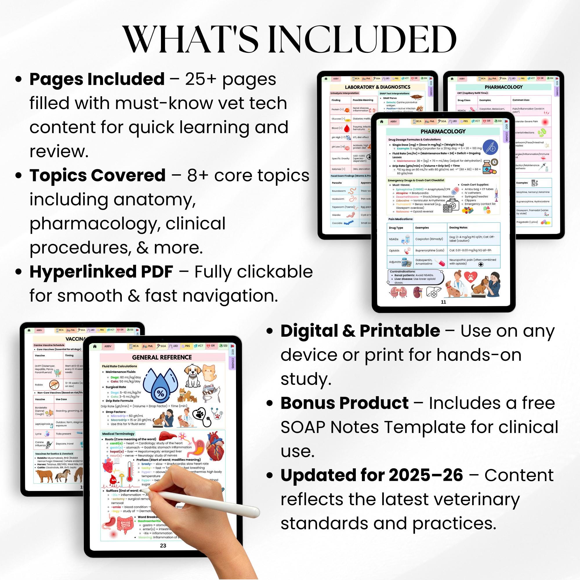 25+ Vetnerinary Tech Cheat Sheets, Bonus Soap Notes Template ...