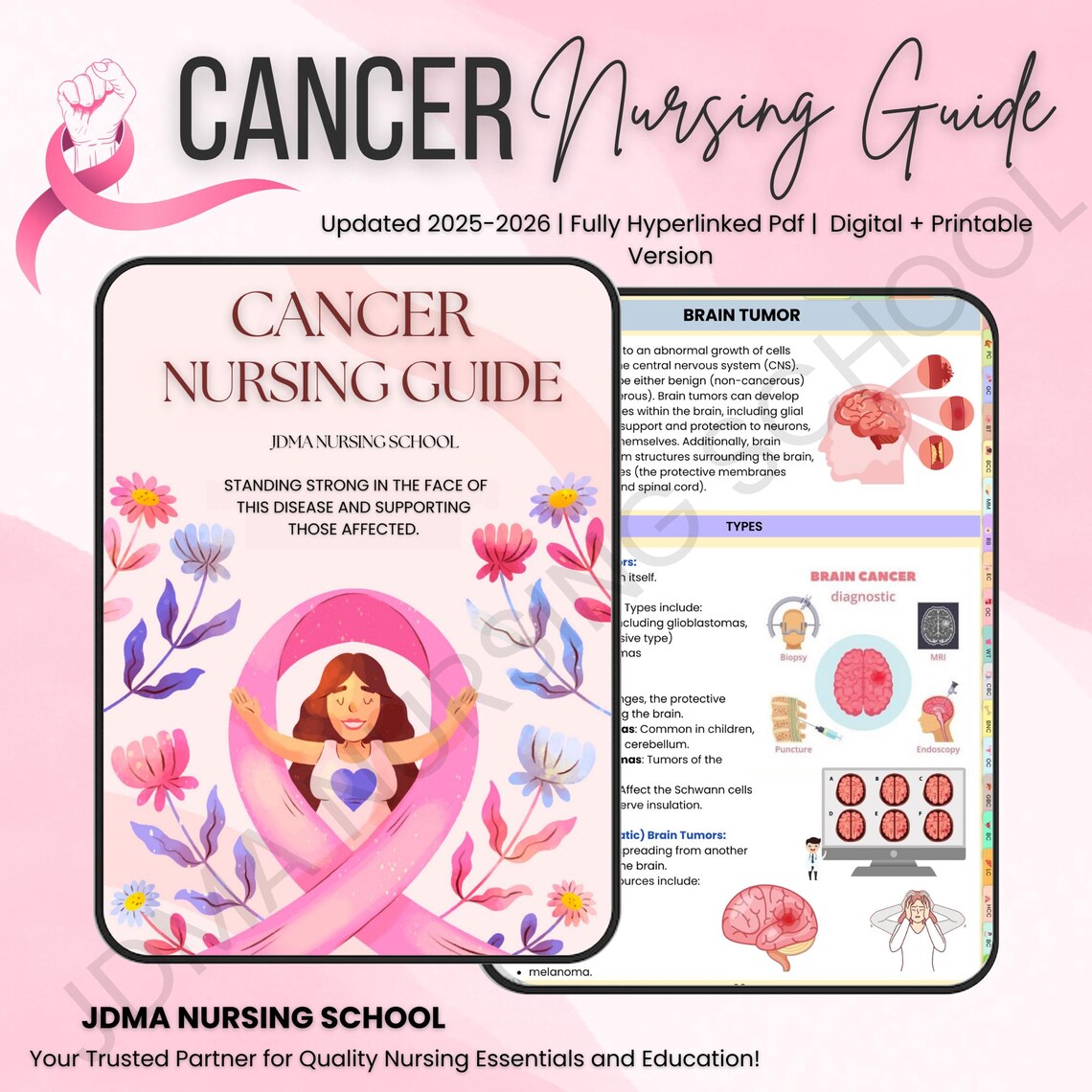 Cancer Study Bundle Hyperlinked With Quizzes, Flashcards or Stickers ...