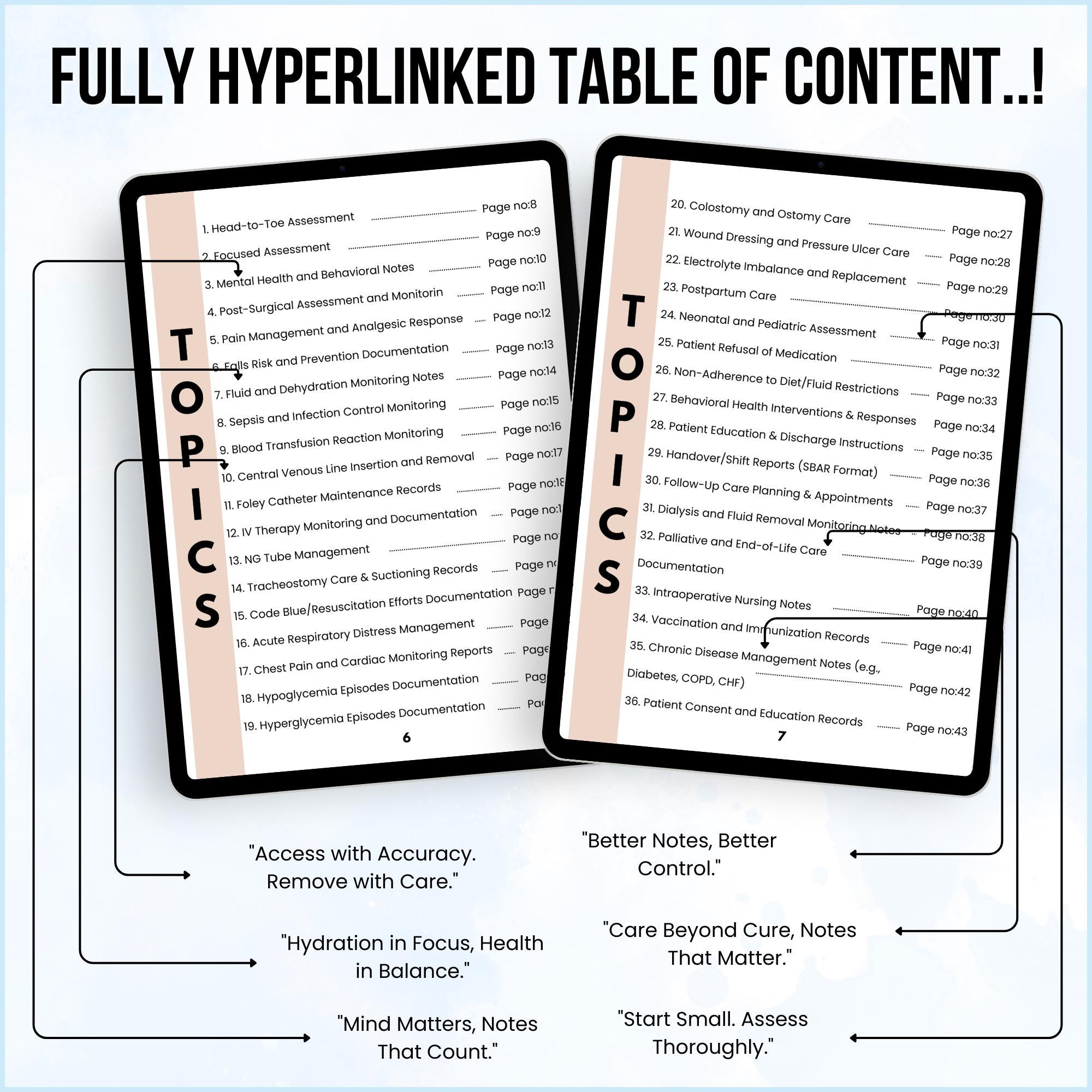 Nursing Documentation Template, Nursing Report Template, Nurse ...
