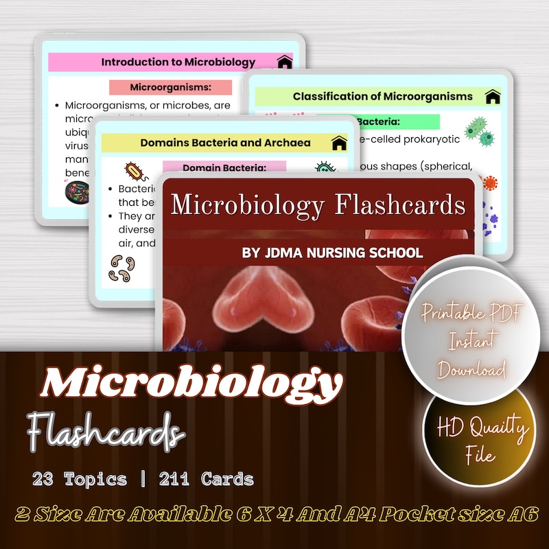 Microbiology Study Cards - Etsy