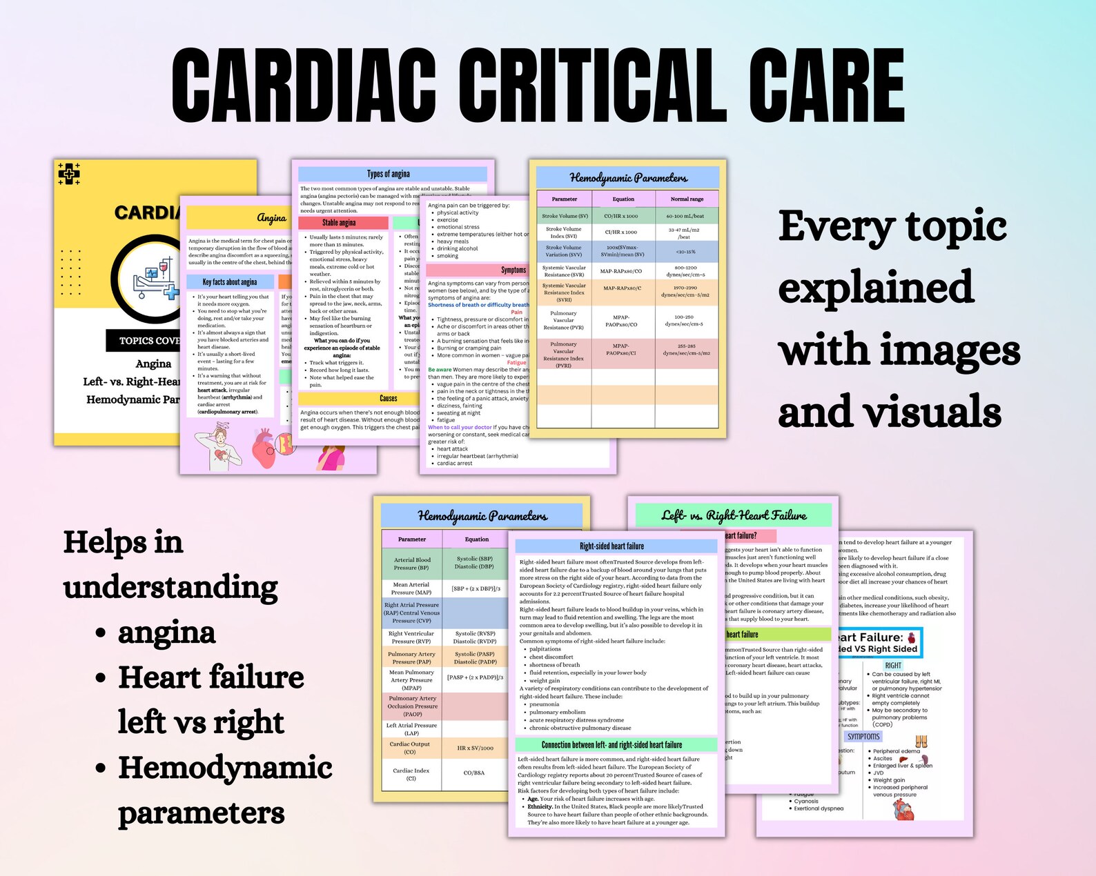 Critical Care Bundle 47 Pages | Study Guide Note | Critical Care Nurse ...