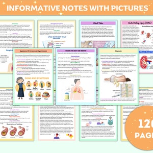 Critical Care Bundle Flashcards or Sticker & Fully Hyperlinked | Study ...