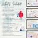 Diabete Flashcard Bundle With Quiz | UPDATED 2025-26 | Nursing Study ...