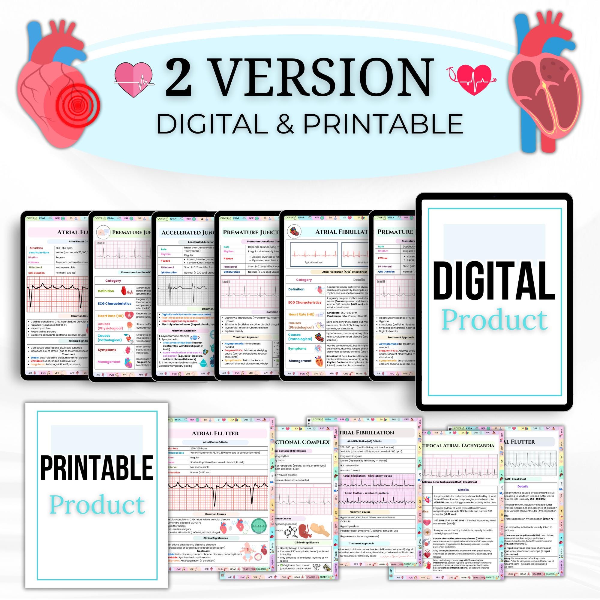 75+ ECG Rhythm & Arrhythmias Cheat Sheet, ECG Study Guide, Nursing ...