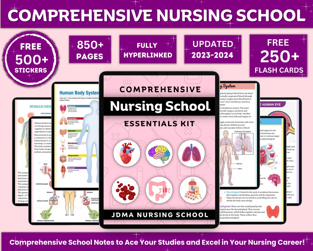 Comprehensive Nursing School Bundle With Hyperlinked Study - Etsy