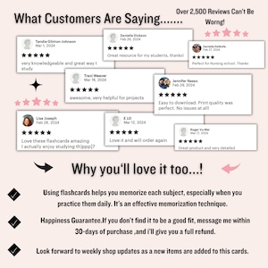 Digestive System Sticker | Human Body Stickers | Nursing Stickers ...