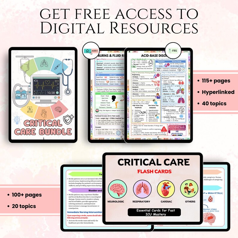 Critical Care Nursing Book | ICU Study Guide Physical Book | 115+ Pages ...