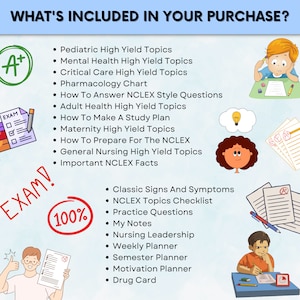 NCLEX Bundle for Next Gen NCLEX 2025-26 With 10 Cover Pages | Nclex ...