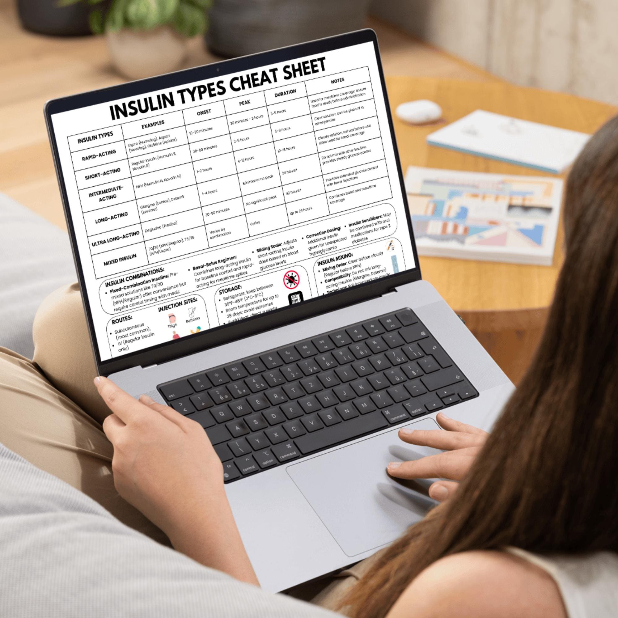 Insulin Types Cheat Sheet, Bonus Daily Diabetes Log, Insulin Study ...