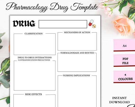 Pharmacology Drug Printable Template Nursing Pharmacology - Etsy