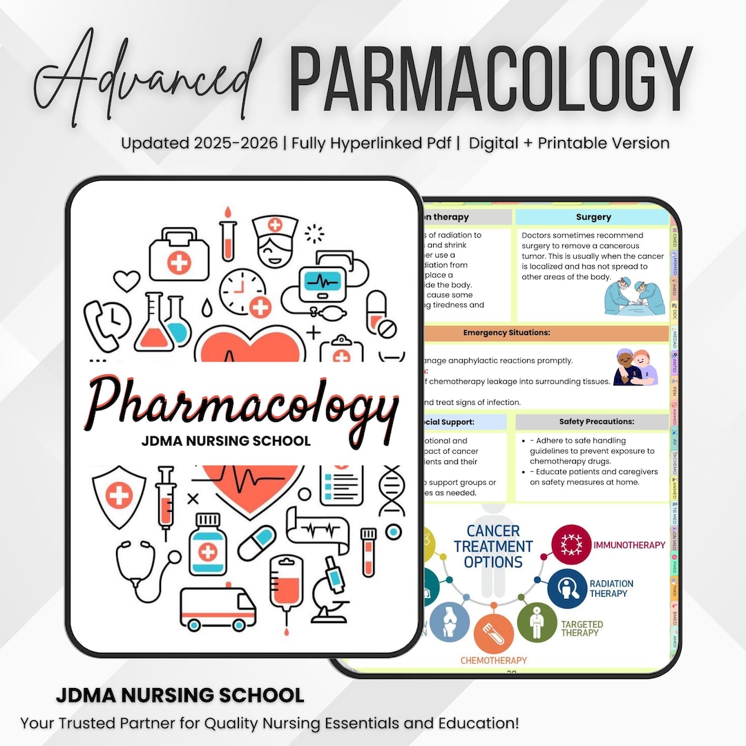 Pharmacology Bundle Hyperlinked 170+pages With Flashcards, Quizzes ...