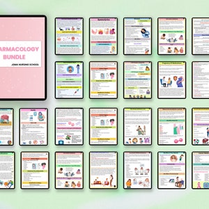 Pharmacology Bundle 170 Pages | Fully Hyperlinked & Printable PDF ...